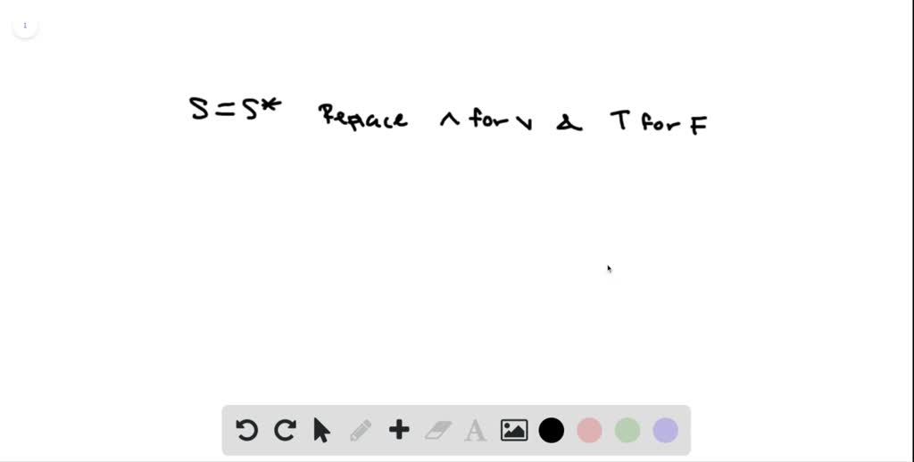 SOLVED When Does S s Where S Is A Compound Proposition 