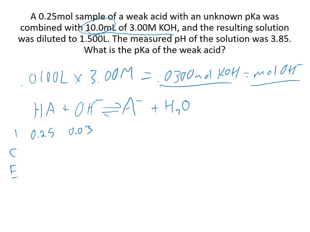 SOLVED: A 0.25-mol sample of a weak acid with an unknown p Ka is combined with 10.0 mL of 3.00 M ...