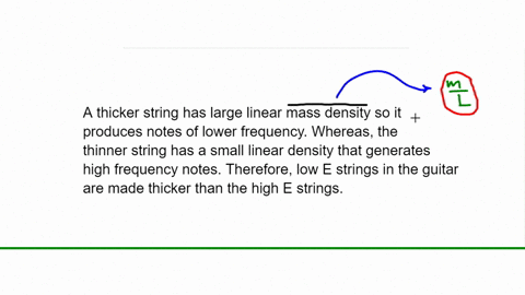 SOLVED:Why is the low E string on a guitar made of thicker wire than ...