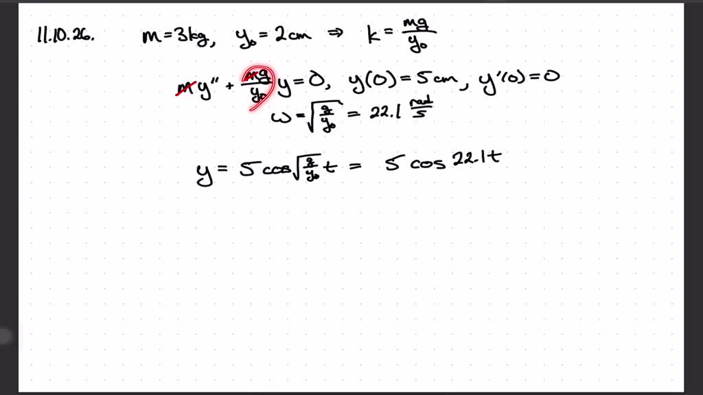 SOLVED:A brick of mass 3 kg hangs from the end of a spring. When the ...