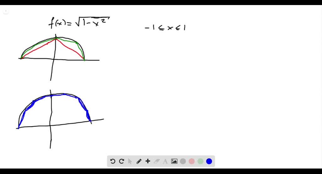 SOLVED:In Exercises 35-40 , use a CAS to perform the following steps for the given graph of the ...