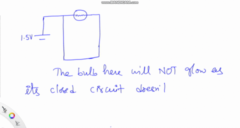 SOLVED:Suppose that a table lamp fails to light when turned on. Prepare a simple cause-and ...
