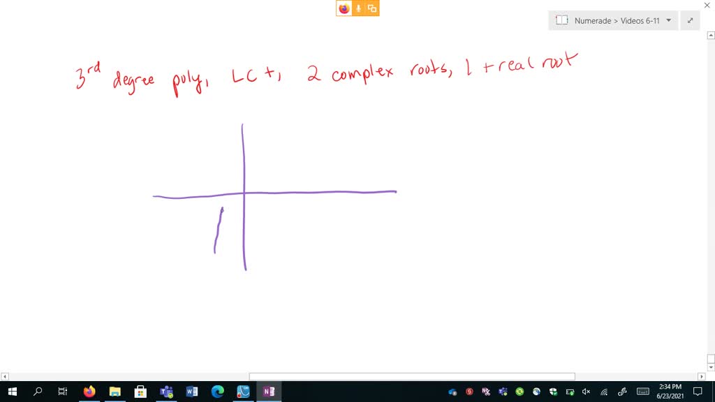 SOLVED:Assume the profit model is given by a polynomial function P(x) where x is the number of ...