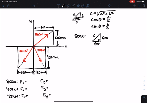 Determine the x and y components of each of the forces shown. figure | Numerade