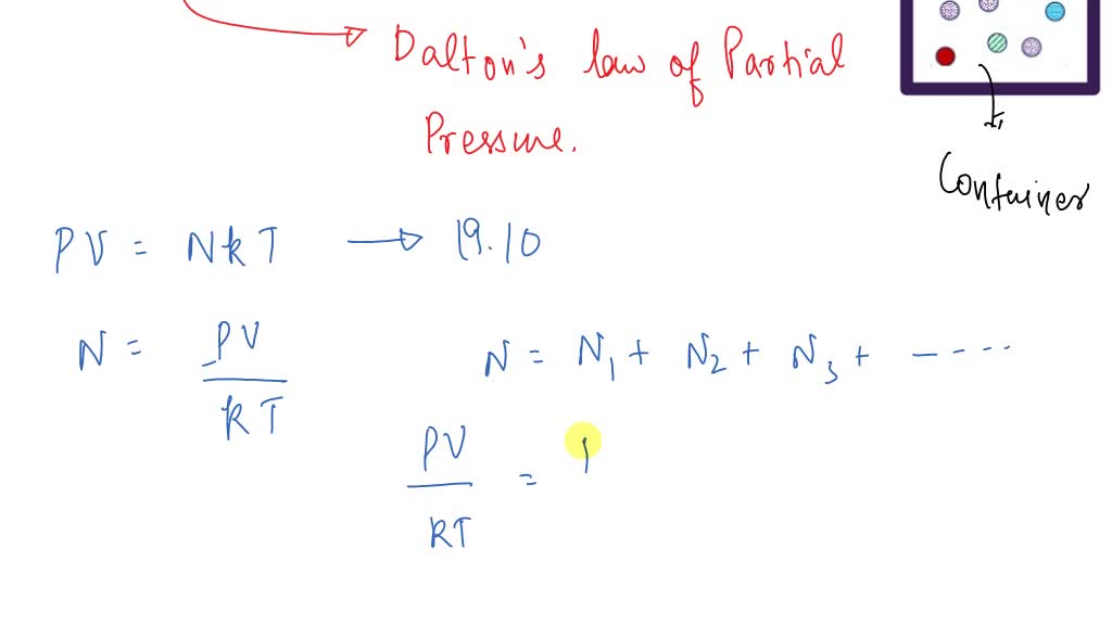 SOLVED:Starting with Equation 19.10, show that the total pressure P in ...