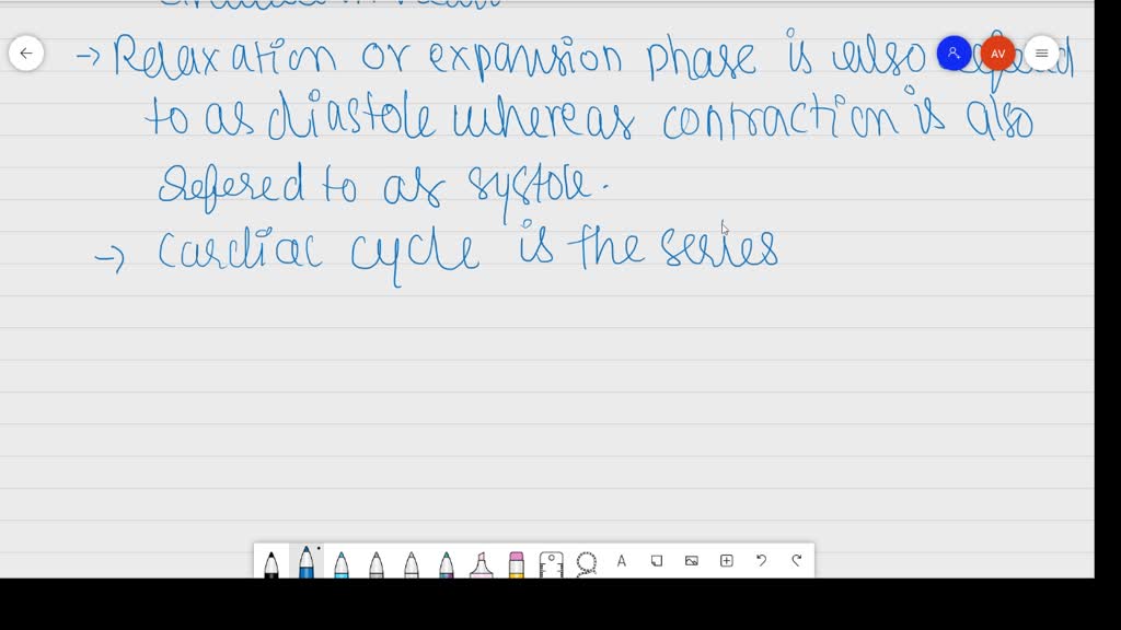 ⏩SOLVED:Define a cardiac cycle and the cardiac output. | Numerade