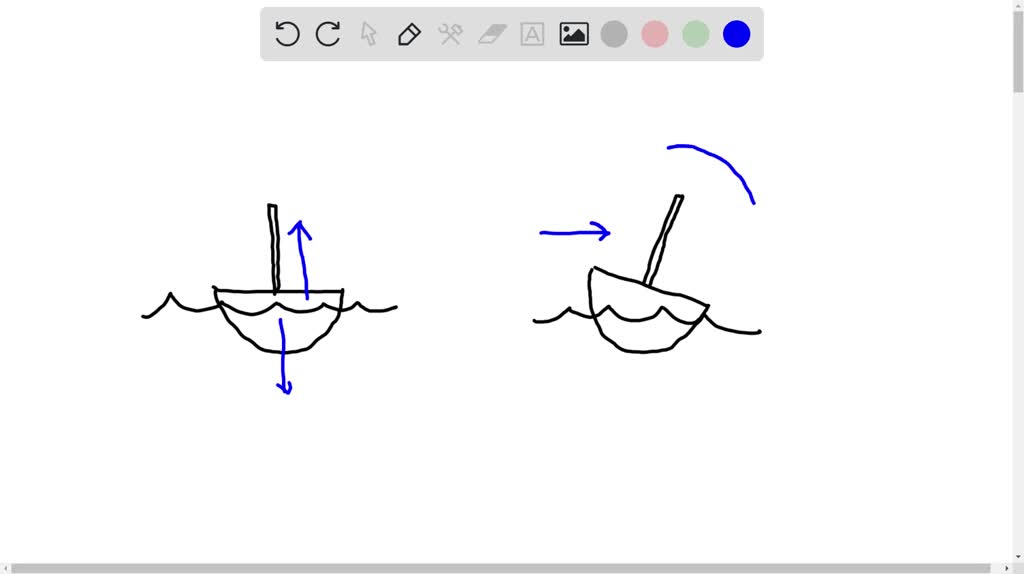 SOLVED:How effective is the managed float regime in the long run?