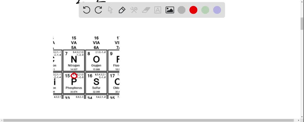 ⏩solved The Compound That Cannot Act Both As Oxidising And Reducing