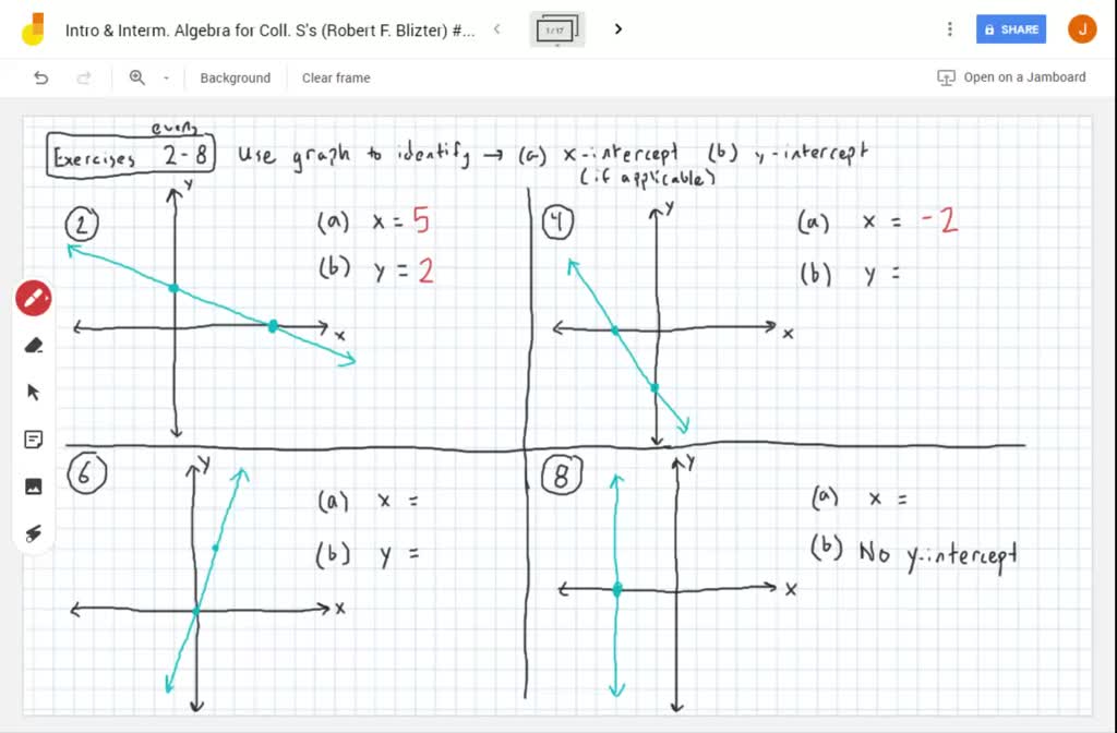 SOLVED:Use the graph to identify the a. x -intercept, or state that ...