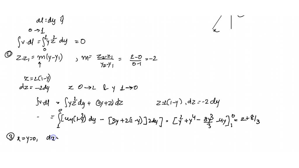 ⏩SOLVED:Compute the line integral of 𝐯=6 𝐱+y z^2 𝐲̂+(3 y+z) 𝐳̂ along ...