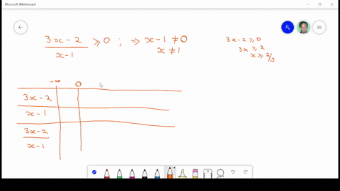SOLVED:Express the solution set of the given inequality in interval notation and sketch its ...