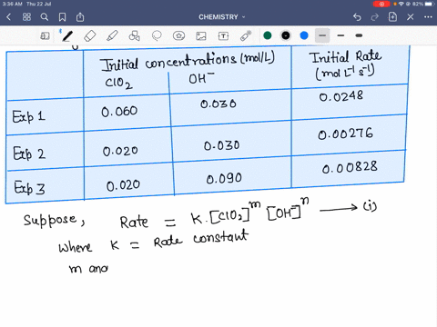 SOLVED:Chlorine dioxide, ClO2, is a reddish-yellow gas that is soluble ...