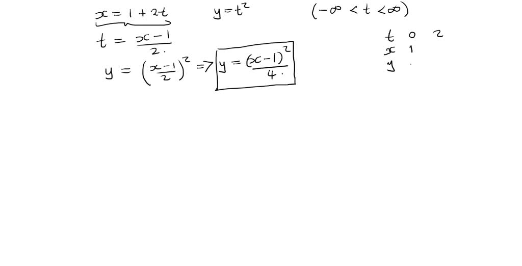 SOLVED:Sketch the given parametric curve, showing its direction with an arrow. Eliminate the ...
