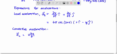 Incompressible Inviscid Flow | Introduction to F…