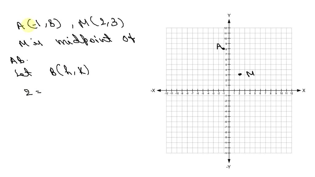 SOLVED Plot The Points A 1 8 And M 2 3 In The X Y plane If M Is 