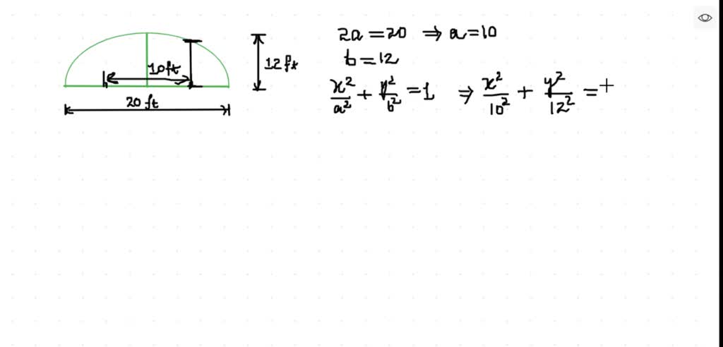 An elliptical arch bridge is built across a one lane highway. The arch ...