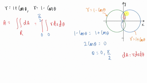 SOLVED:15-18 Use a double integral to find the area of the region. The ...