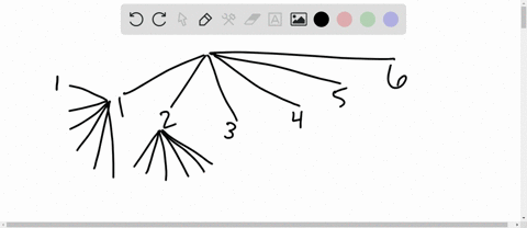 SOLVED:Draw a tree diagram to find the number of outcomes for each ...