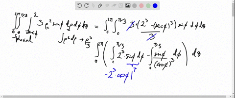 ⏩SOLVED:A triple integral in spherical coordinates is given.… | Numerade
