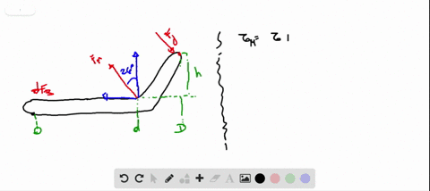 Rotational Dynamics and Static Equilibrium | Phys…