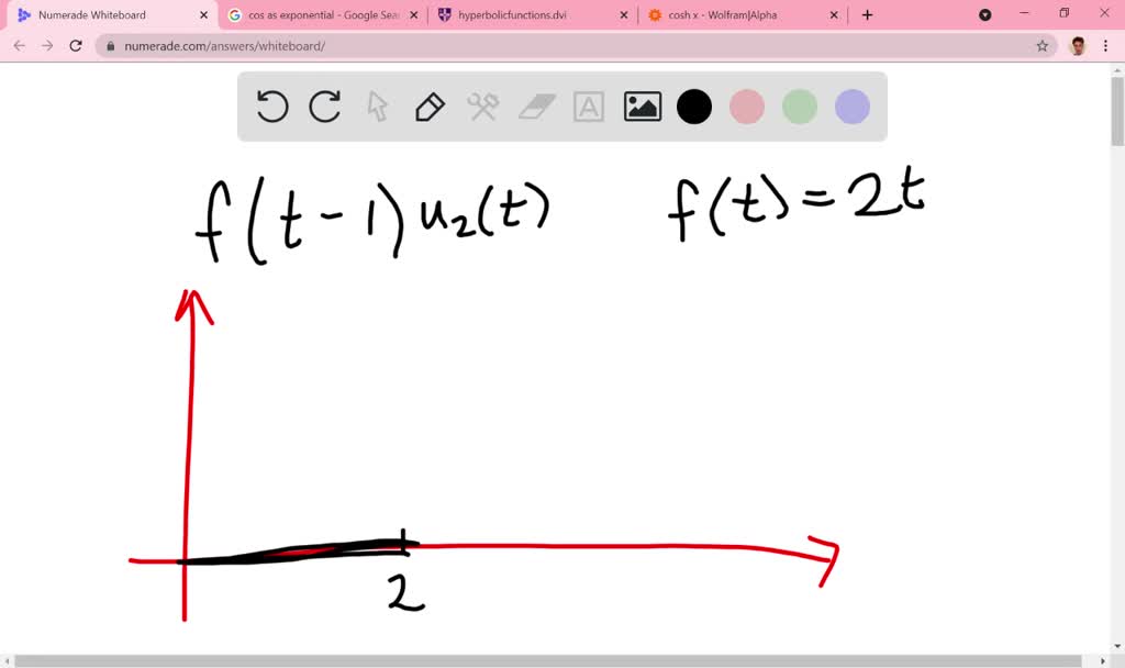 Solvedsketch The Graph Of A Function F That Is Defined On ℝ And Continuous Except For The