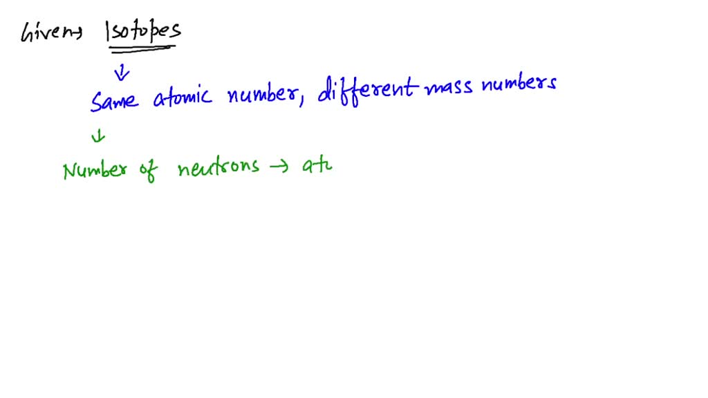 SOLVED:How do the isotopes of a single element differ from each other?