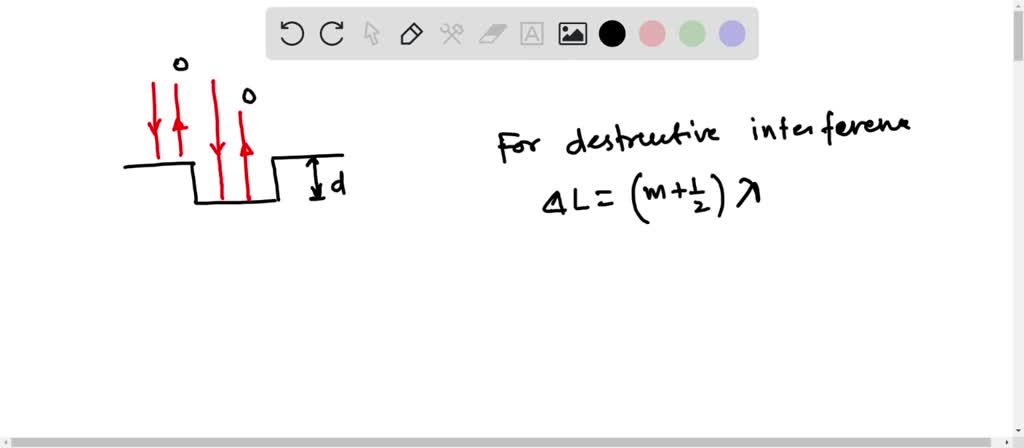 SOLVED:A compact disk uses the interference of reflected waves from the ...