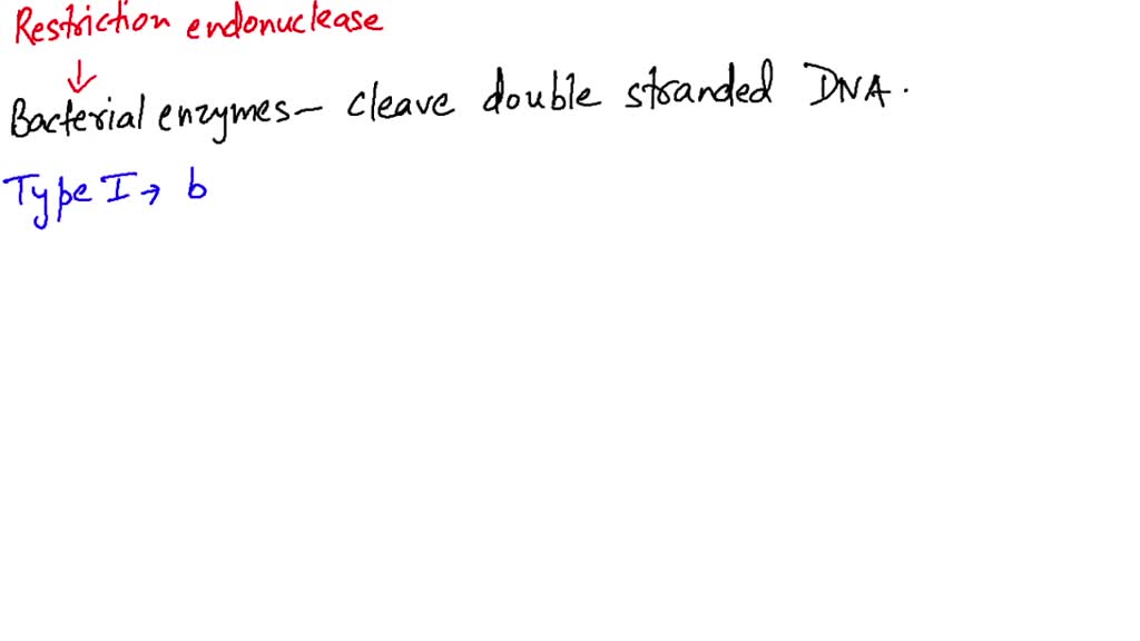SOLVED:What is a restriction map and how is it produced?