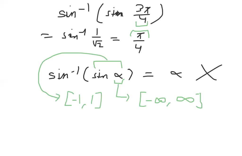 SOLVED:Simplifying Expressions Involving Trigonometric Functions Find the exact value of the ...