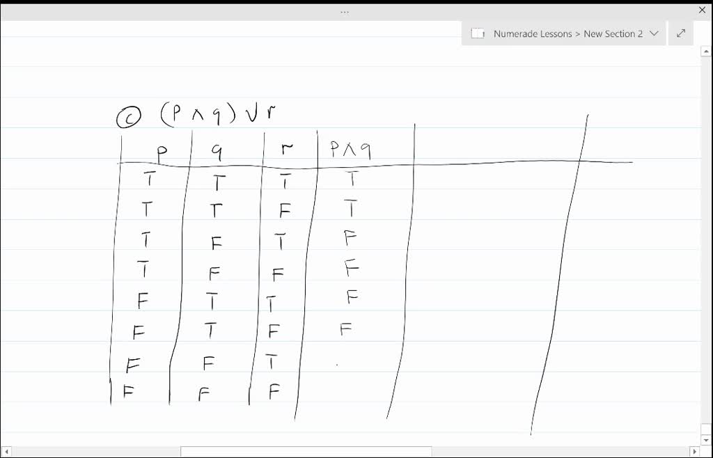 Construct A Truth Table For The Following Compound Pr SolvedLib