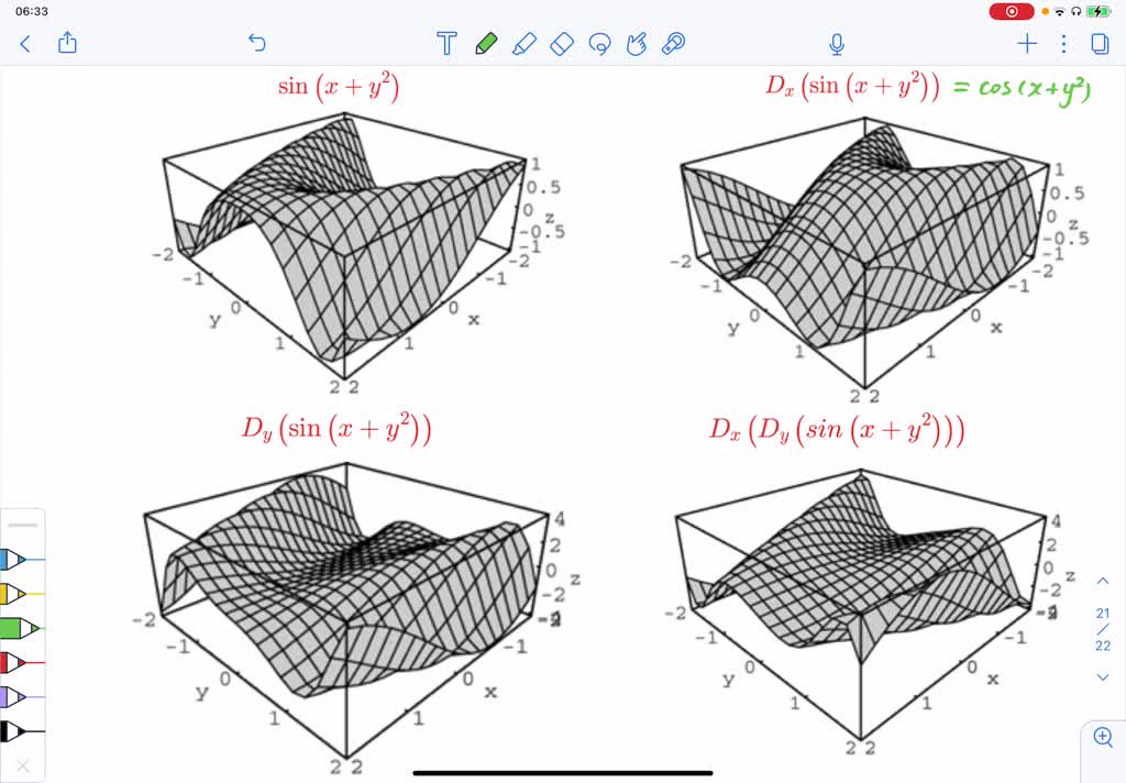 SOLVED A CAS Can Be Used To Calculate And Graph Partial Derivatives solved-a-cas-can-be-used-to-calculate-and-graph-partial-derivatives