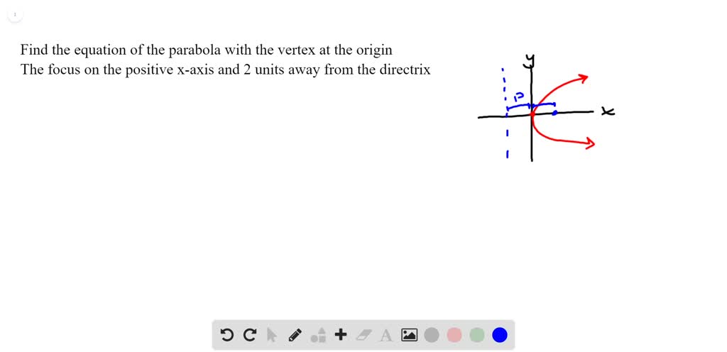 SOLVED:31-48= Finding the Equation of a Parabola Find an equation for ...