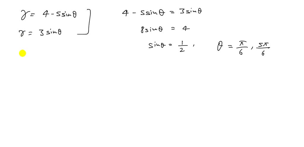 SOLVED:Find the points of intersection of the graphs of the given pair of equations. Draw a ...