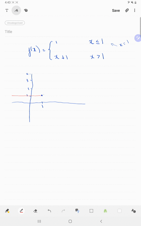 Solvedsketch A Graph Of The Piecewise Defined Function Fx 1 If X ≤ 1 X1 If X1