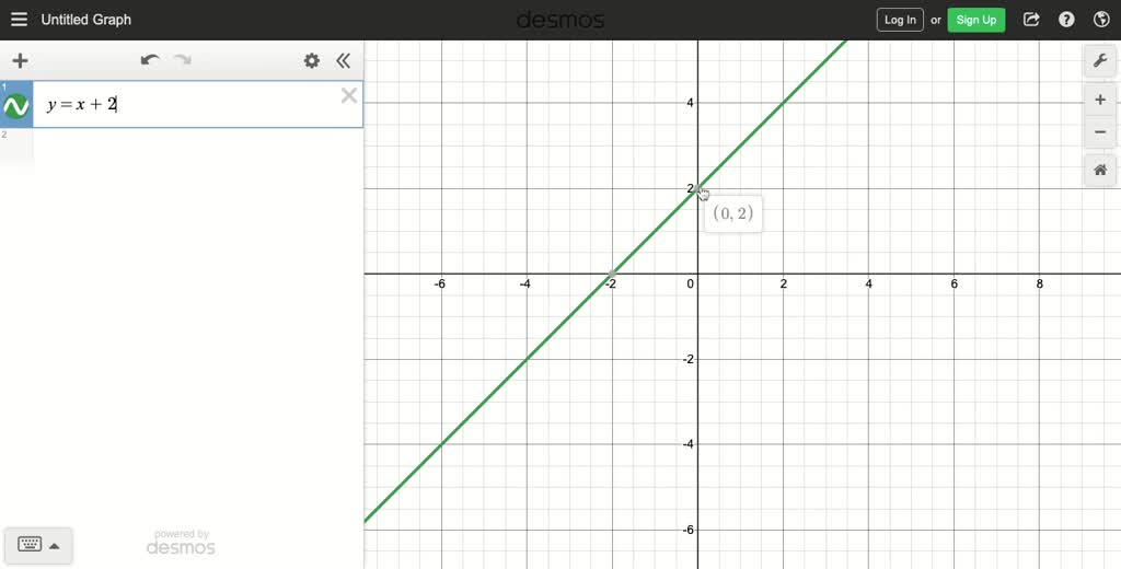 SOLVED:Here are two graphs: (GRAPH CAN'T COPY) In which graph is each x ... SOLVED:Here are two graphs: (GRAPH CAN'T COPY) In which graph is each x ...