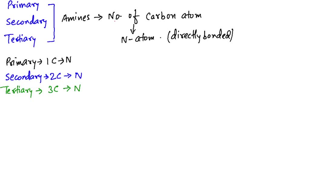 SOLVED:Give names or structures for the following ammonium salts ...
