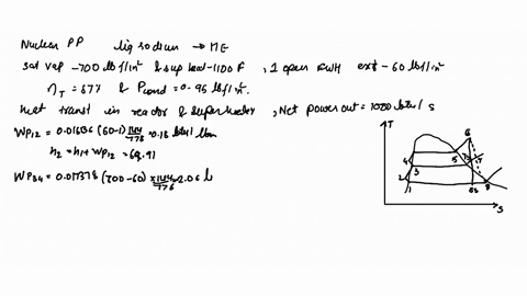 ⏩SOLVED:The power distribution in the axial direction of the 12 ...