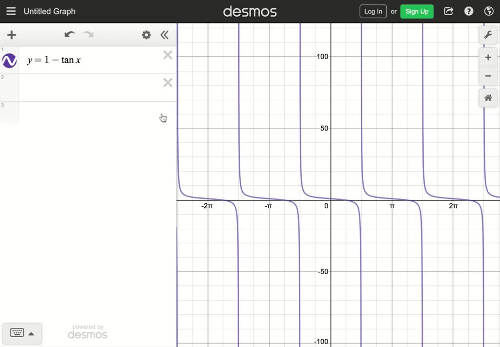 Graph each function over a one-period interval. y…