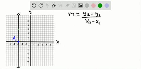 SOLVED:Find the slope, if it is defined, of each line. If the slope is ...