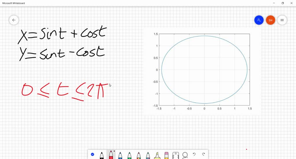 SOLVED:Use a graphing utility to graph the curve defined by the given ... SOLVED:Use a graphing utility to graph the curve defined by the given ...