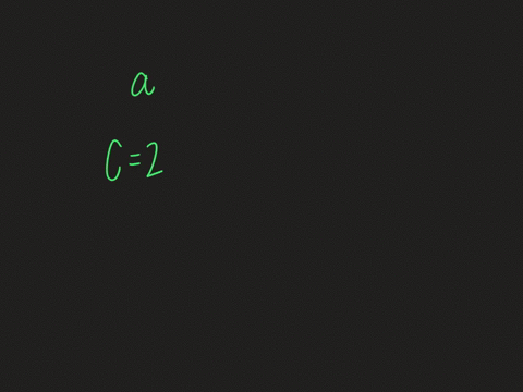 SOLVED:a. Draw a scaled copy of the circle using a scale factor of 2 ...