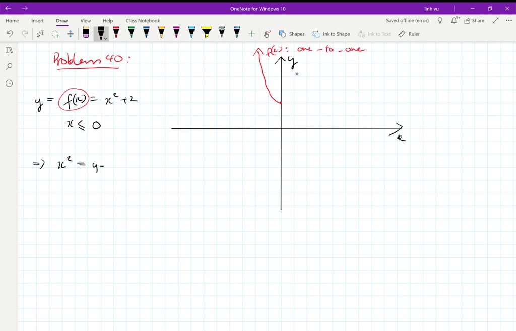 ⏩SOLVED:Involve inverse functions on restricted domains. Graph… | Numerade
