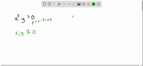 SOLVED:Determine what signs on values of x and y would make each ...