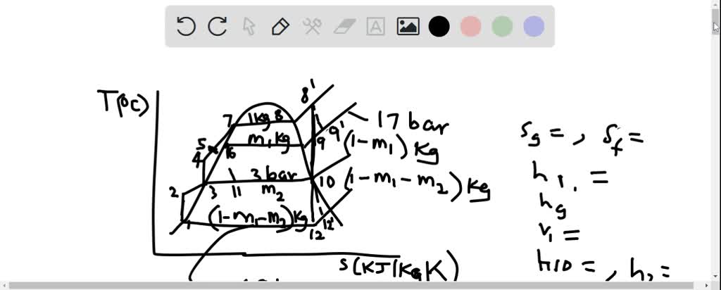 SOLVED:Reconsider the cycle of Problem 8.53, but include in the analysis that each turbine stage ...