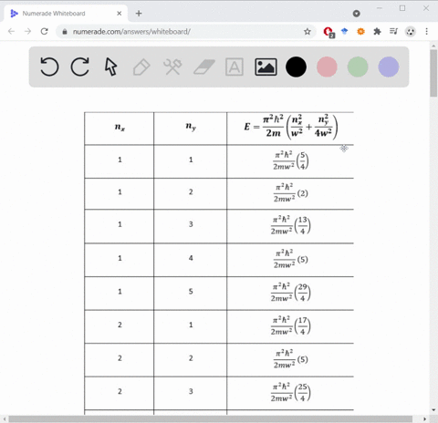 SOLVED: A particle is confined to a two-dimensional box of length L and ...