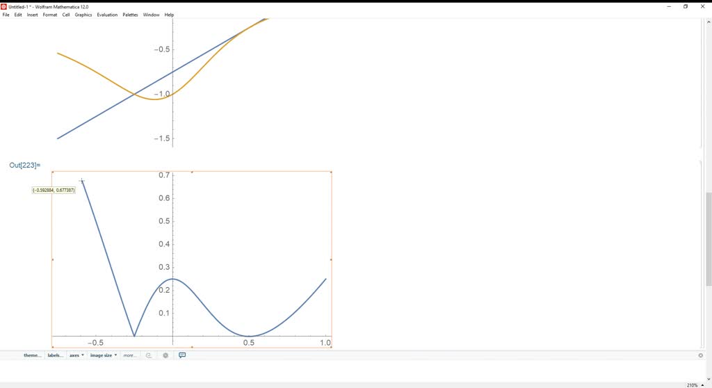 SOLVED:In Exercises 69-74, use a CAS to estimate the magnitude of the error in using the ...