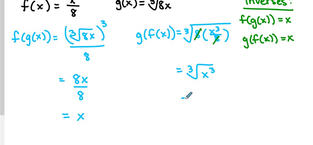 SOLVED:In Exercises 23-34, show that f and g are inverse functions (a) algebraically and (b ...
