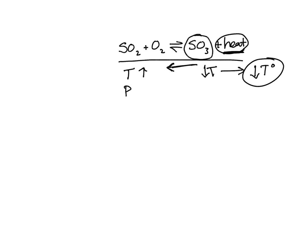 SOLVED:The reaction 2 SO2+O2 2 SO3 is exothermic. (a) How will a rise ...
