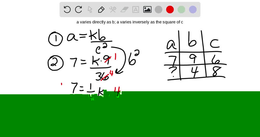 SOLVED:Use the four-step procedure for solving variation problems given on page 445 to solve ...