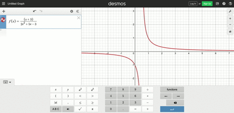 ⏩SOLVED:(a) Use a graphing utility to generate the graph of the… | Numerade